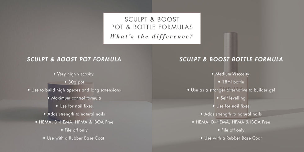 SCULPT & BOOST POT – TWENTY™
